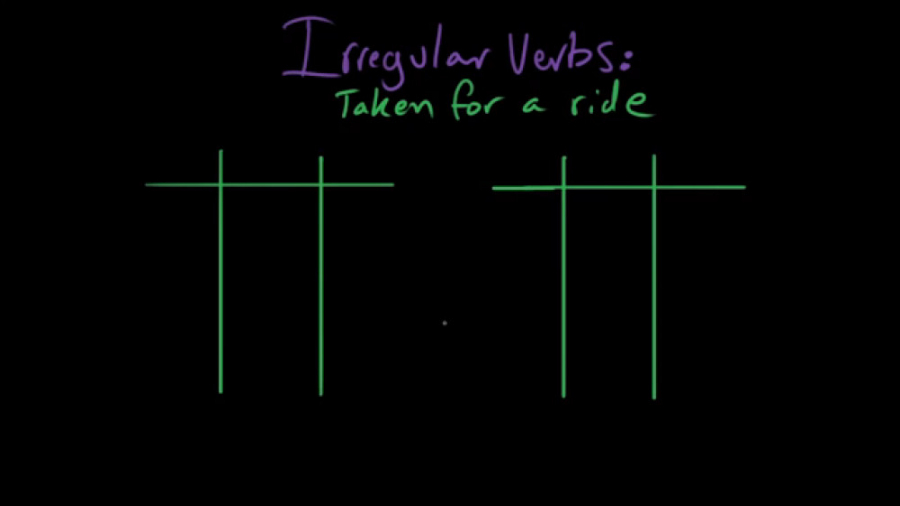 The irregular verb gets taken for a ride tkolang.ir گرامر دانشگاه زبان ...