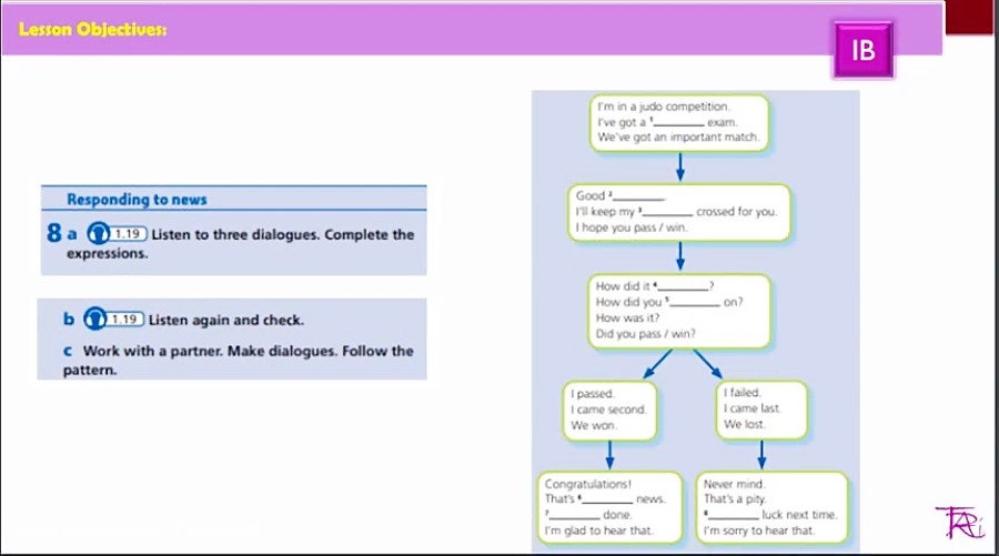 PROJECT 4 UNIT 1 TRACK 19
