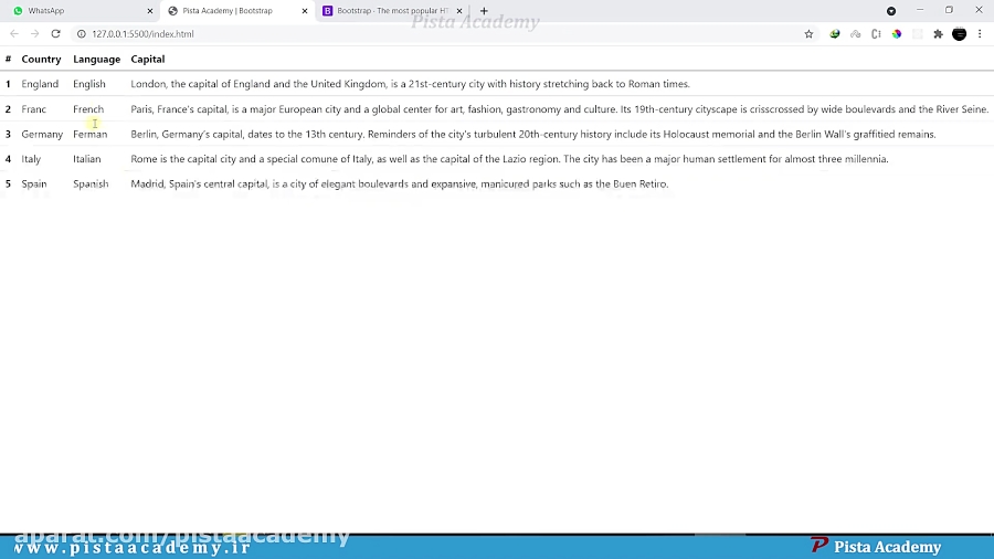 آموزش Bootstrap 5 - جلسه دوازدهم