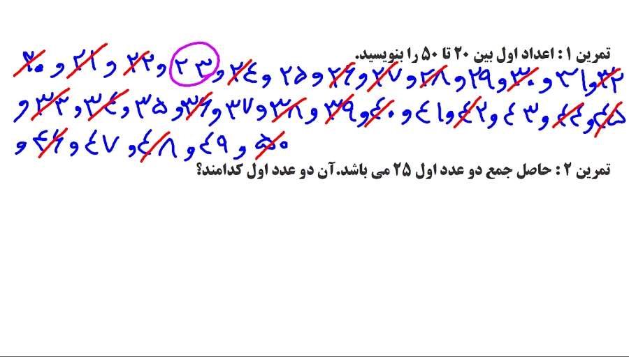 ریاضی هفتم کلاس تابستانی درس دوم جمع و تفریق اعداد صحیح