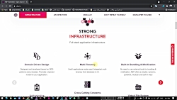 Abp | Abp framework | abp.io | AspNetBoilerplate | Asp.net Zero | VoloSoft - لیست پخش