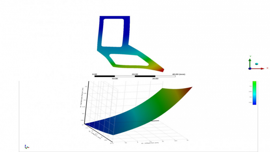 Optimization tools in Ansys Workbench