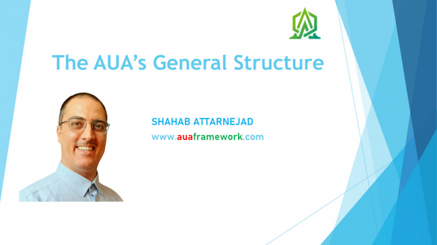General structure of the AUA framework