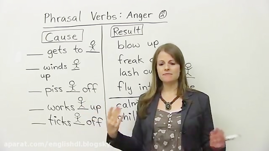 Learn 11 ANGRY Phrasal Verbs in English