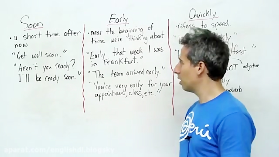 Common Mistakes: SOON, EARLY, QUICK, FAST