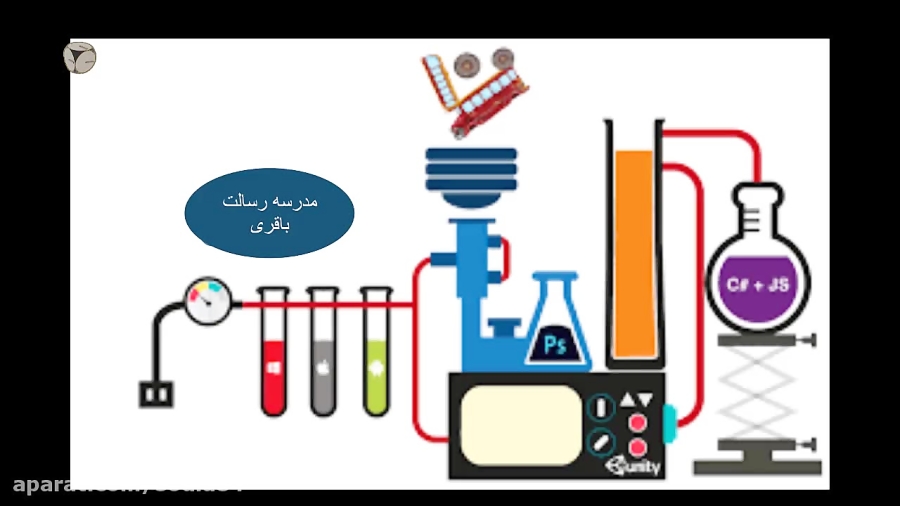 آزمایش واکنش اسید کلریدریک یا همان جوهر نمک و کربنات کلسیم