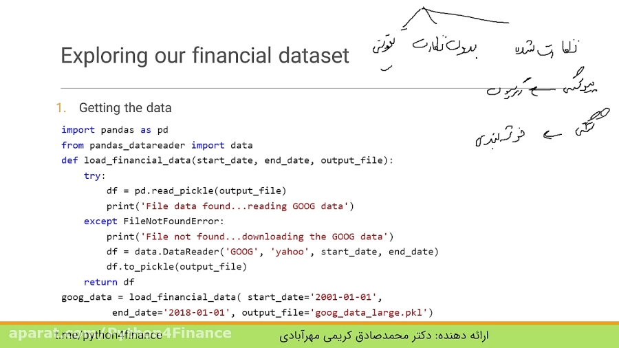 یادگیری معاملات الگوریتمی - Learn Algorithmic Trading- جلسه پنجم ...
