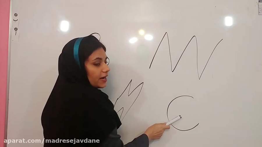 ریاضی خط باز و بسته