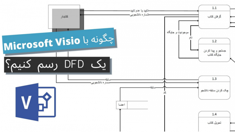 چگونه با Microsoft Visio یک DFD رسم کنیم؟