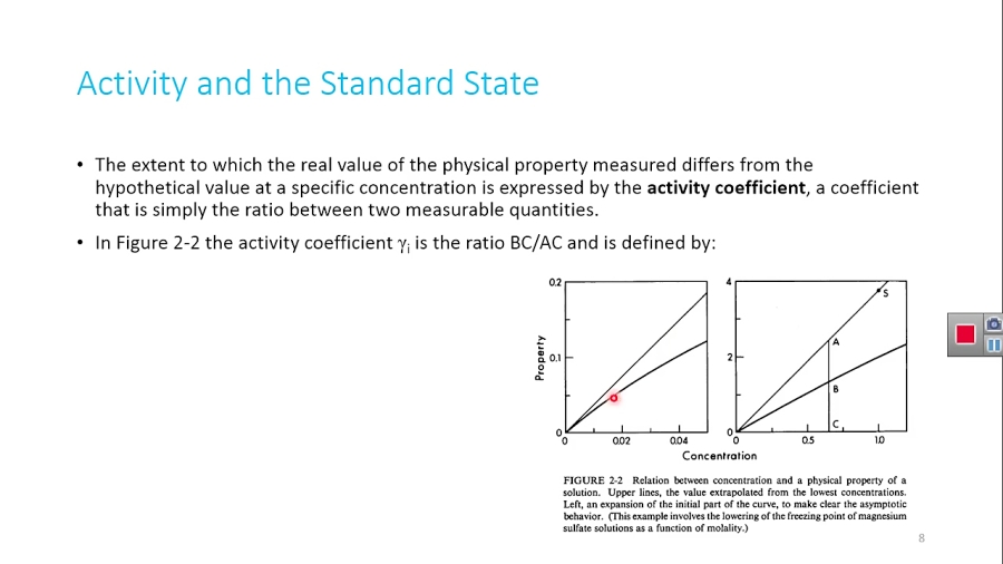 Equilibrium and Activity
