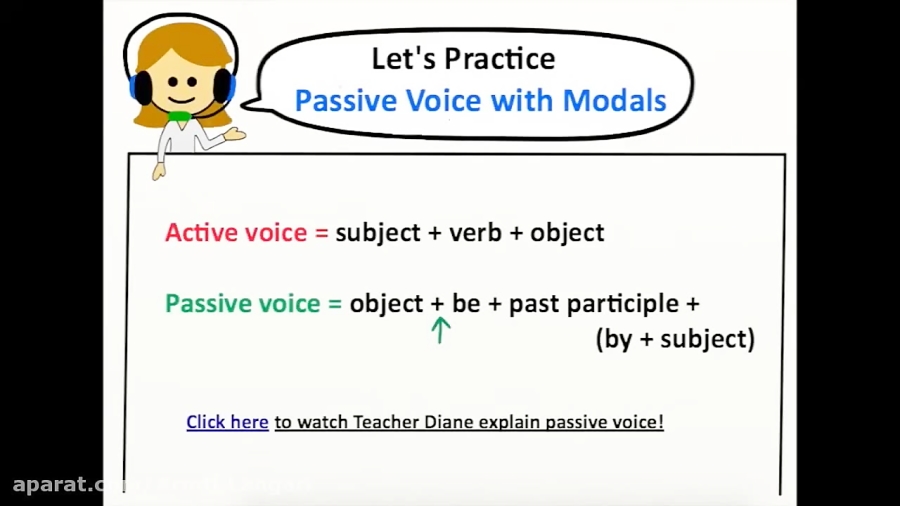 Passive Modals