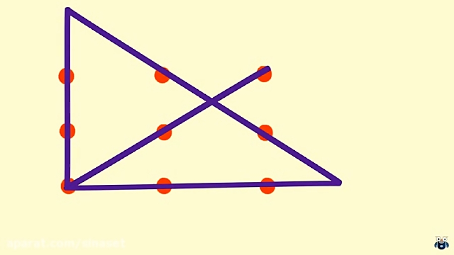 مهارت فکری و سرگرمی: معرفی بازی 9 نقطه