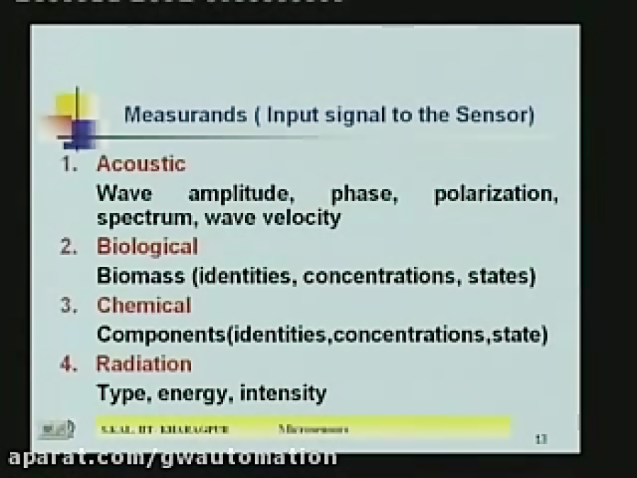 Lecture - 2 Introduction to Microsensors