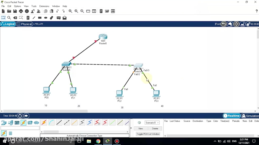 آزمایشگاه شبکه های کامپیوتری جلسه ششم