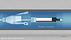 معرفی تکنولوژی MFL بازرسی تیوب موجود در دستگاه ECTANE 2