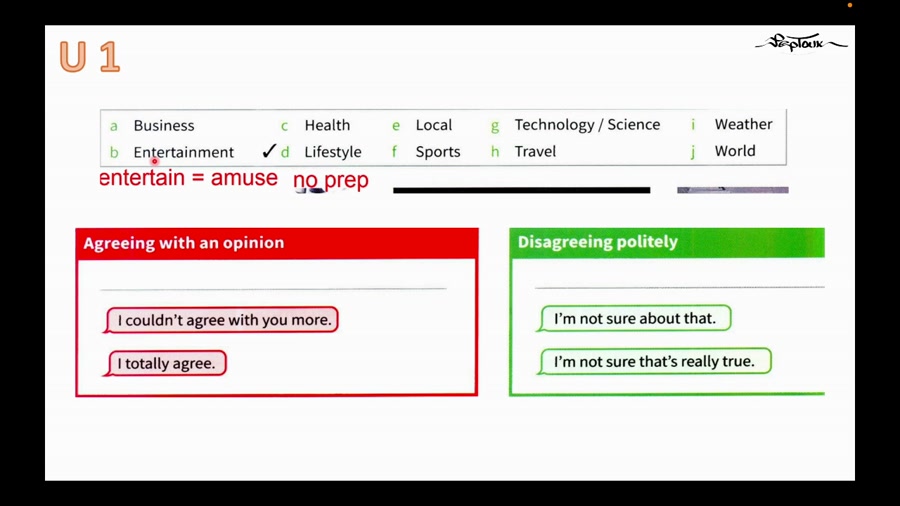 Vocabulary Unit 1 Four Corners 4