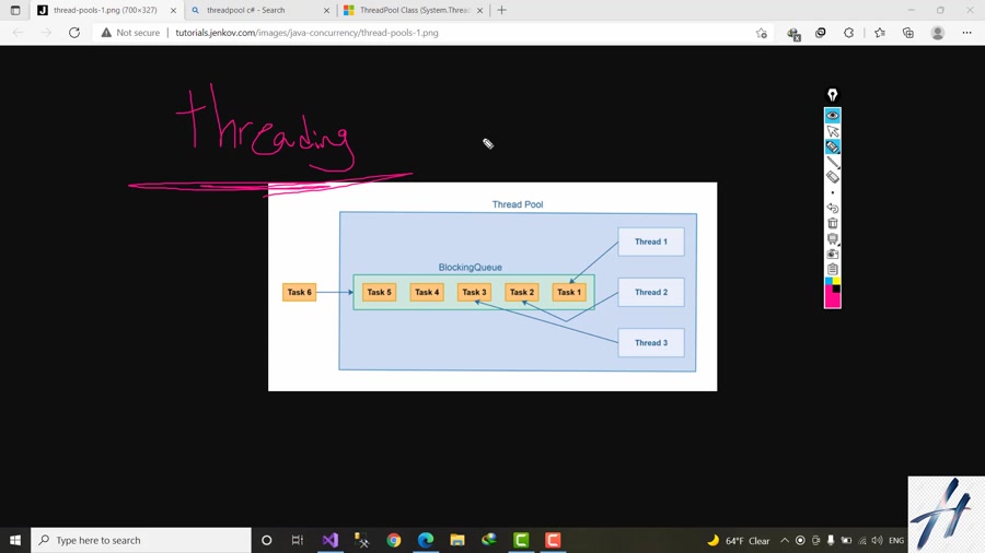 آشنایی با Thread pool در سی شارپ