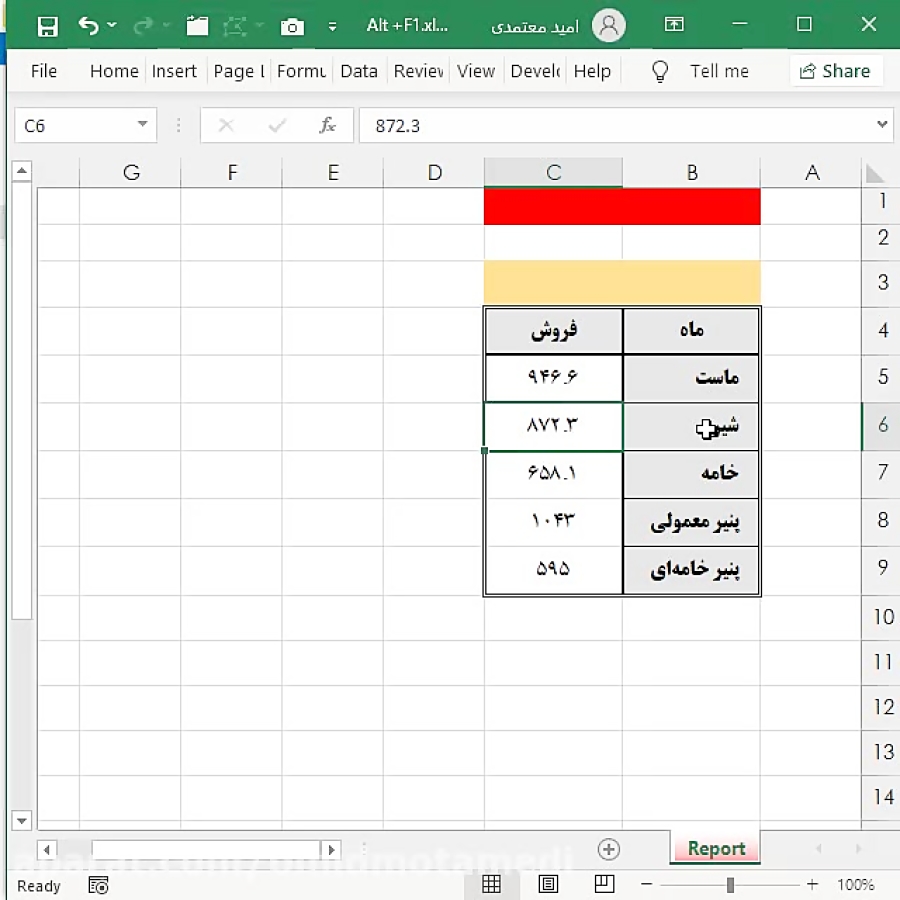 کلید میانبر Alt F1