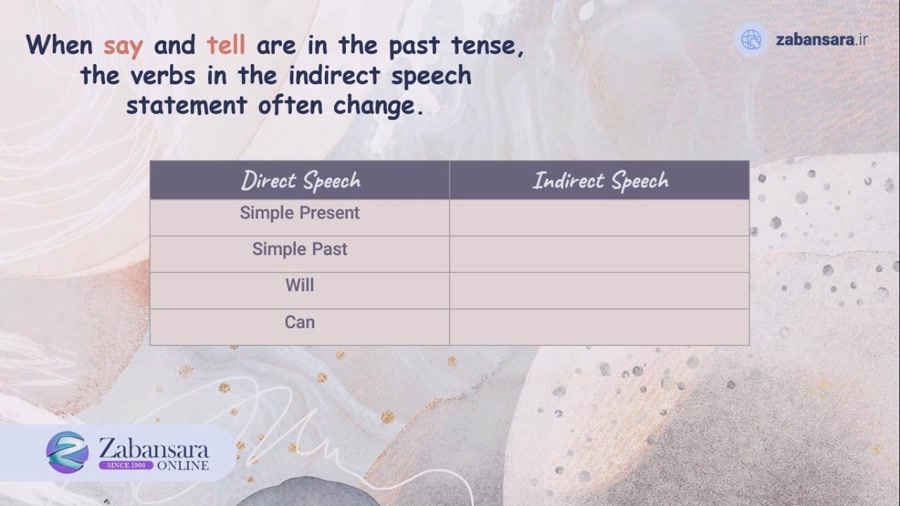 Top Notch 2 Grammar Booster at Lucinda Mckellar blog