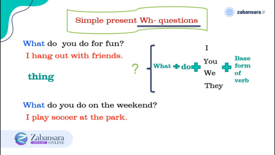Grammar - Four Corners 1