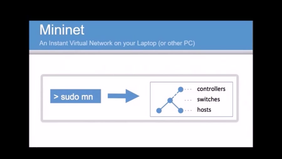 آموزش شبیه ساز Mininet