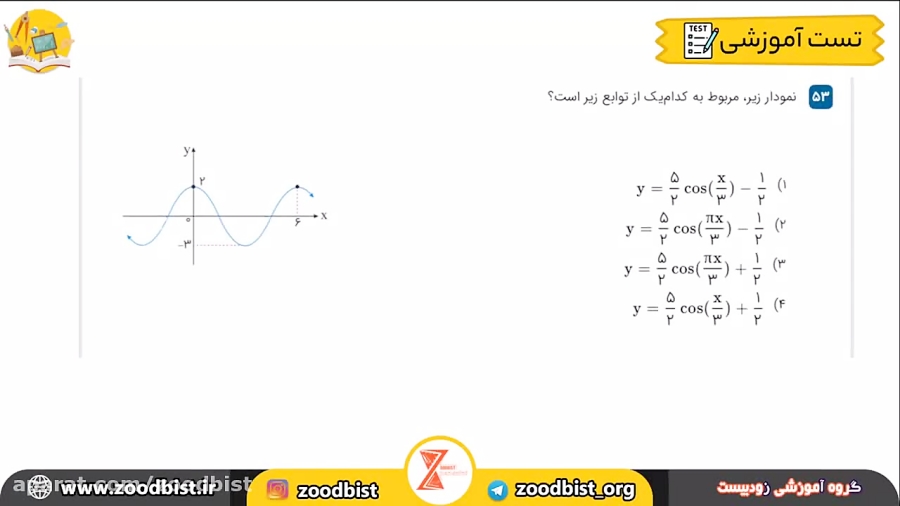 حل تست نموداری سینوس کسینوس
