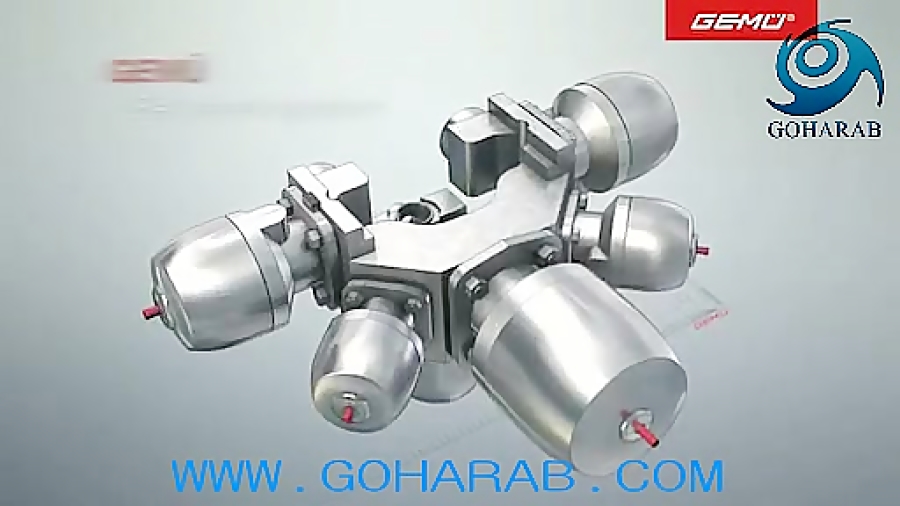 معرفی شرکت و محصولات گمو GEMU آلمان(زبان آلمانی)