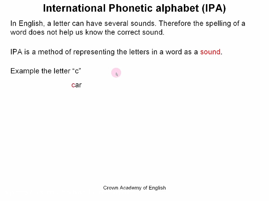 International Phonetic Alphabet (IPA) English Pronunciation
