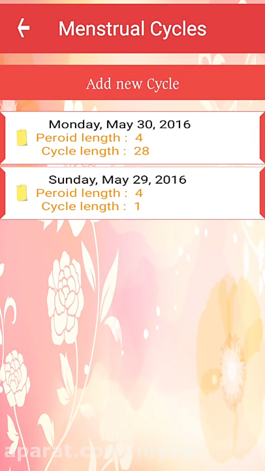Woman diary, Menstrual cycle