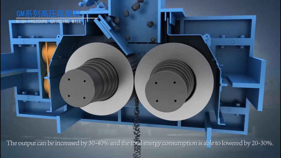 اسیای خردایش با فناوریHPGR High Pressure Grinding Rolls