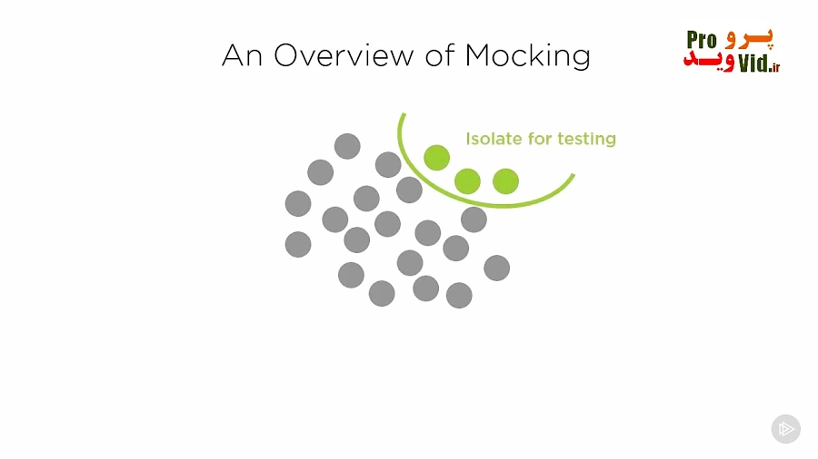 برسی اجمالی Mocking در نوشتن Unit Test ها