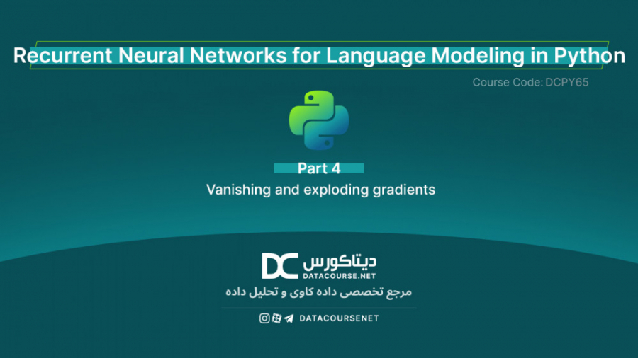 04 - Vanishing and exploding gradients - Python