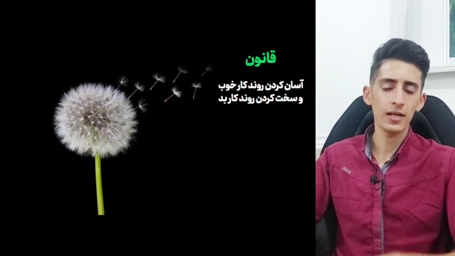 تکنیک اراده