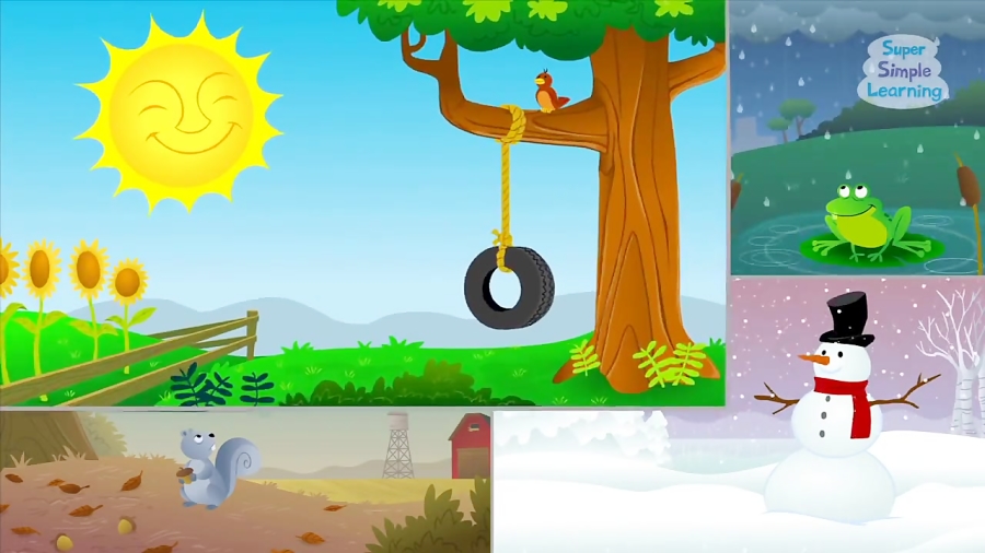 Weather , super simple leraning