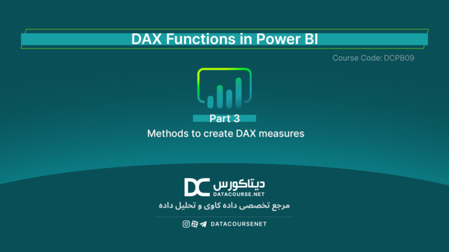 03 - Methods to create DAX measures