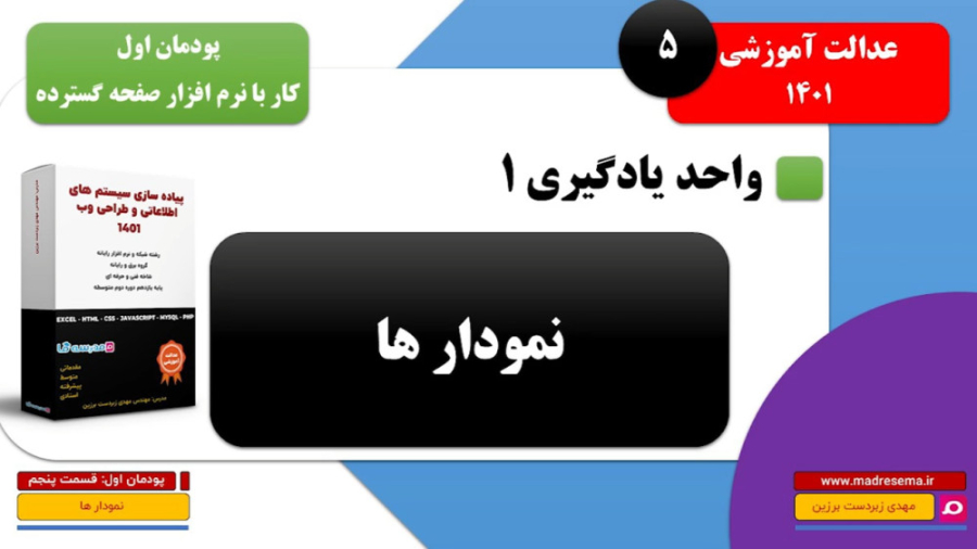 005 کتاب پیاده سازی سیستم های اطلاعاتی و طراحی وب پودمان اول نمودار ها