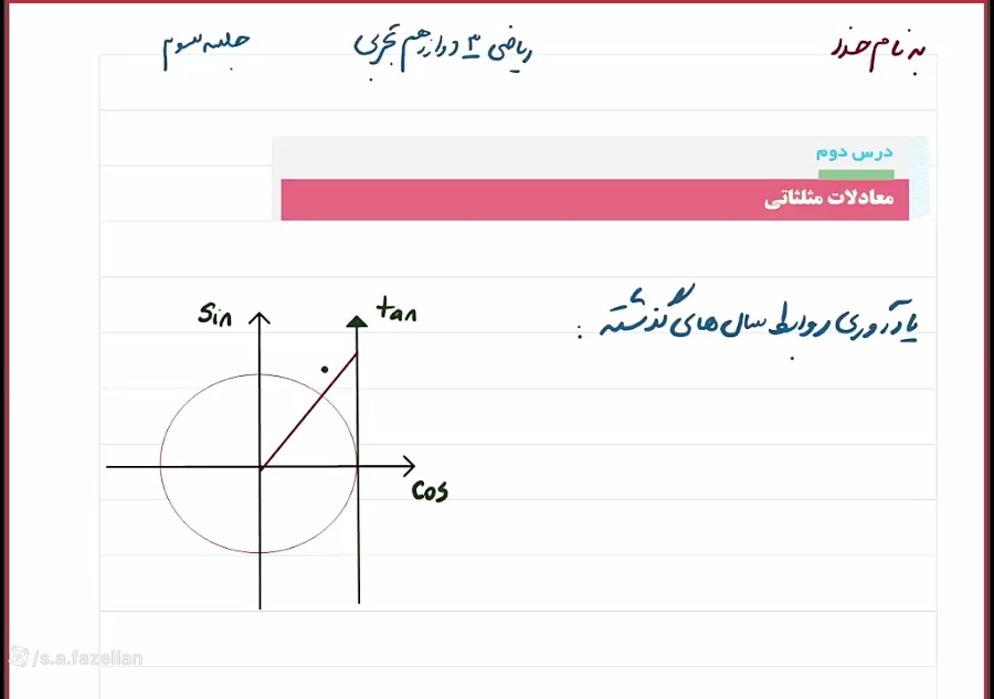 ریاضی3دوازدهم تجربی فصل دوم مثلثات درس دوم معادلات مثلثاتی قسمت اول