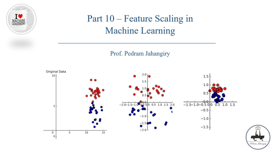 Part 10-Feature scaling in machine learning