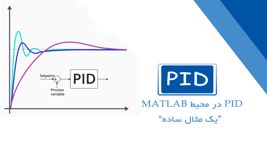 کنترل کننده PID در محیط Matlab - یک مثال آسان