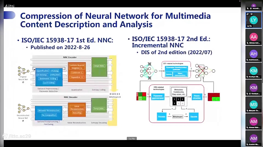 5 - Nueral Network Coding