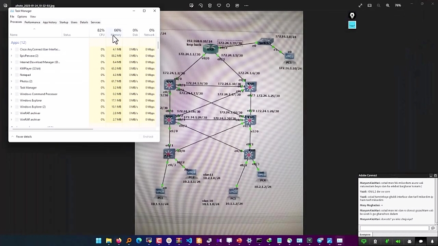 CCNA_CCNP_CCIE-DC-Session-22(Routing-Part6)