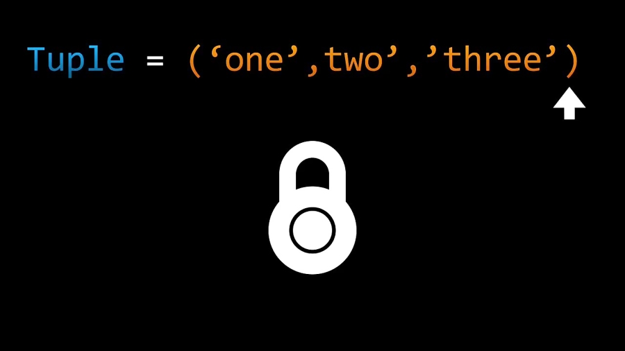 Python Tutorial for Absolute Beginners - Tuple