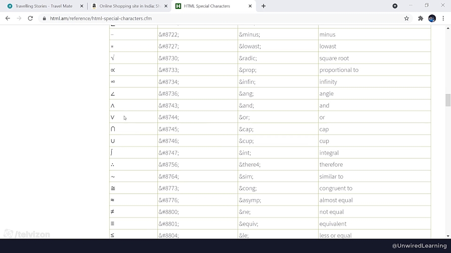 ساخت وب سایت واکنش گرا با HTML5 ،CSS3 ،Bootstrap و SASS | قسمت 19 از 134