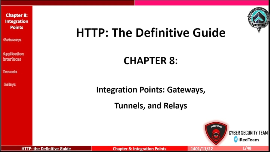 آموزش فارسی کتاب HTTP: The Definitive Guide فصل هشتم