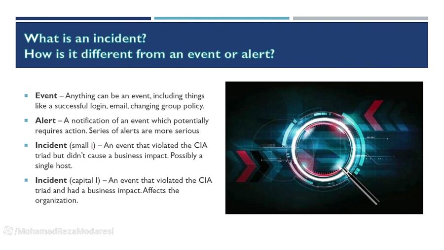 The 6 Steps of the Incident Response Life Cycle and What Is a Security ...