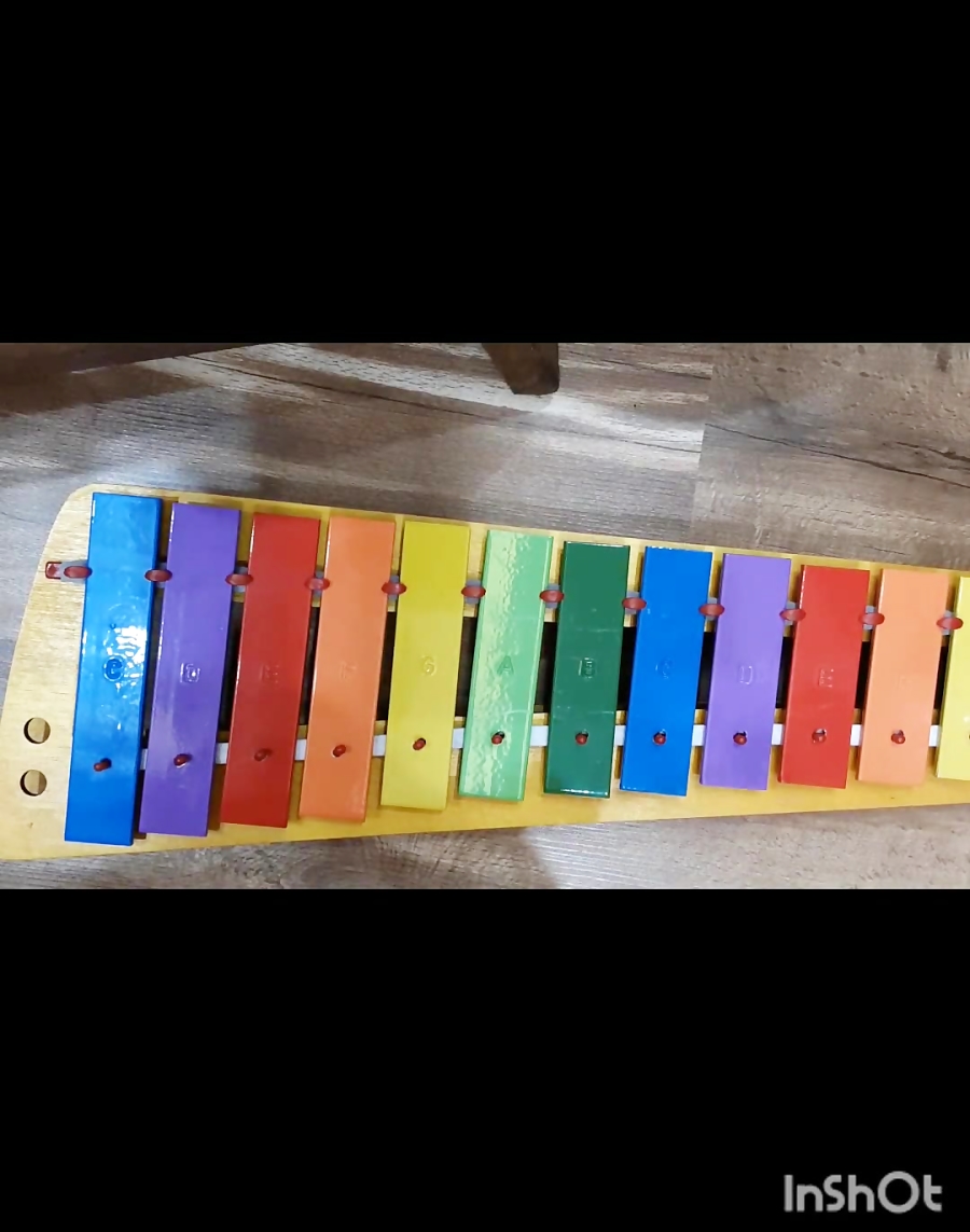 آموزش اولیه ی بلز/