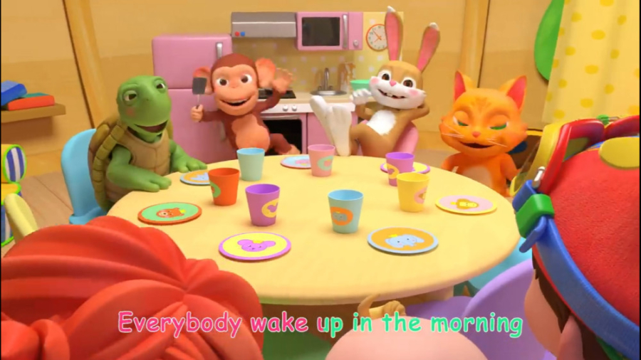 Breakfast Song | CoComelon Nursery Rhymes Kids Songs