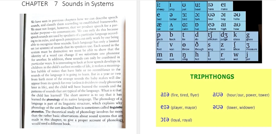Phonetics chapter 7_Peter Roach
