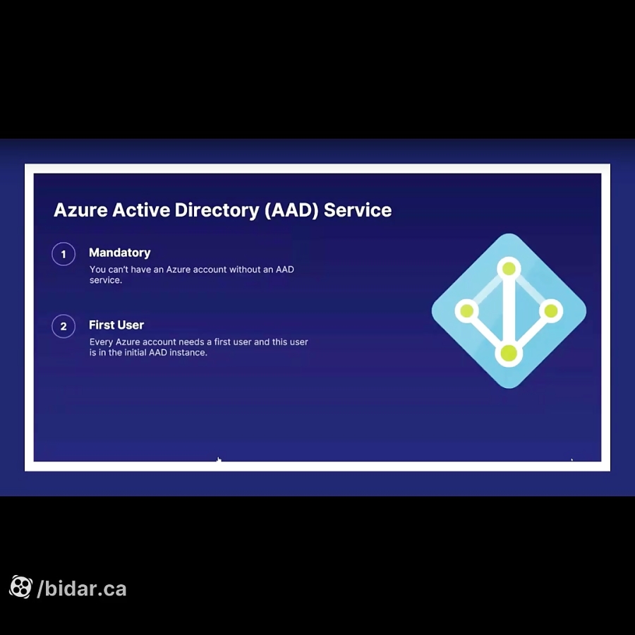 جلسه نهم - Microsoft Azure Fundamental AZ-900 - Authentication and ...