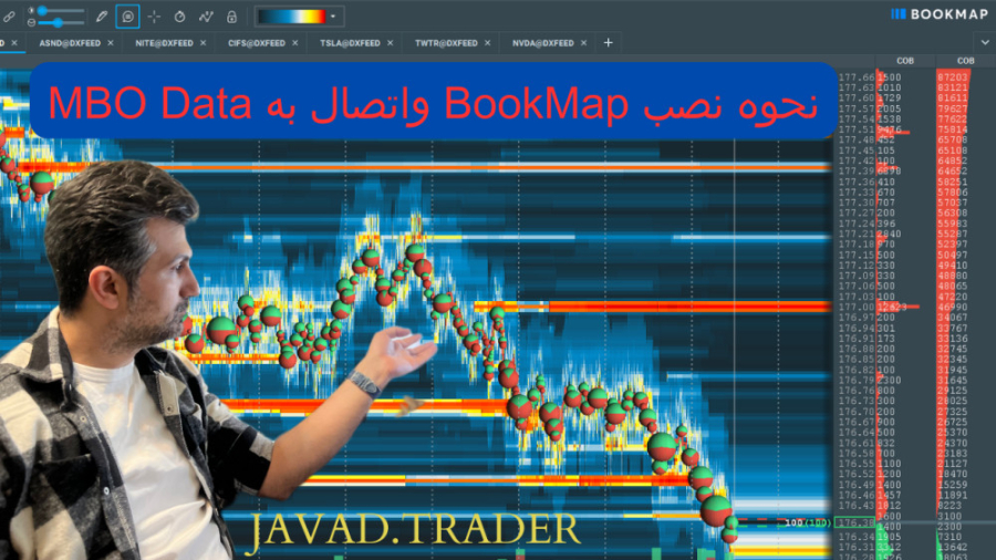 نحوه نصبBookmap واتصال به MBO Data